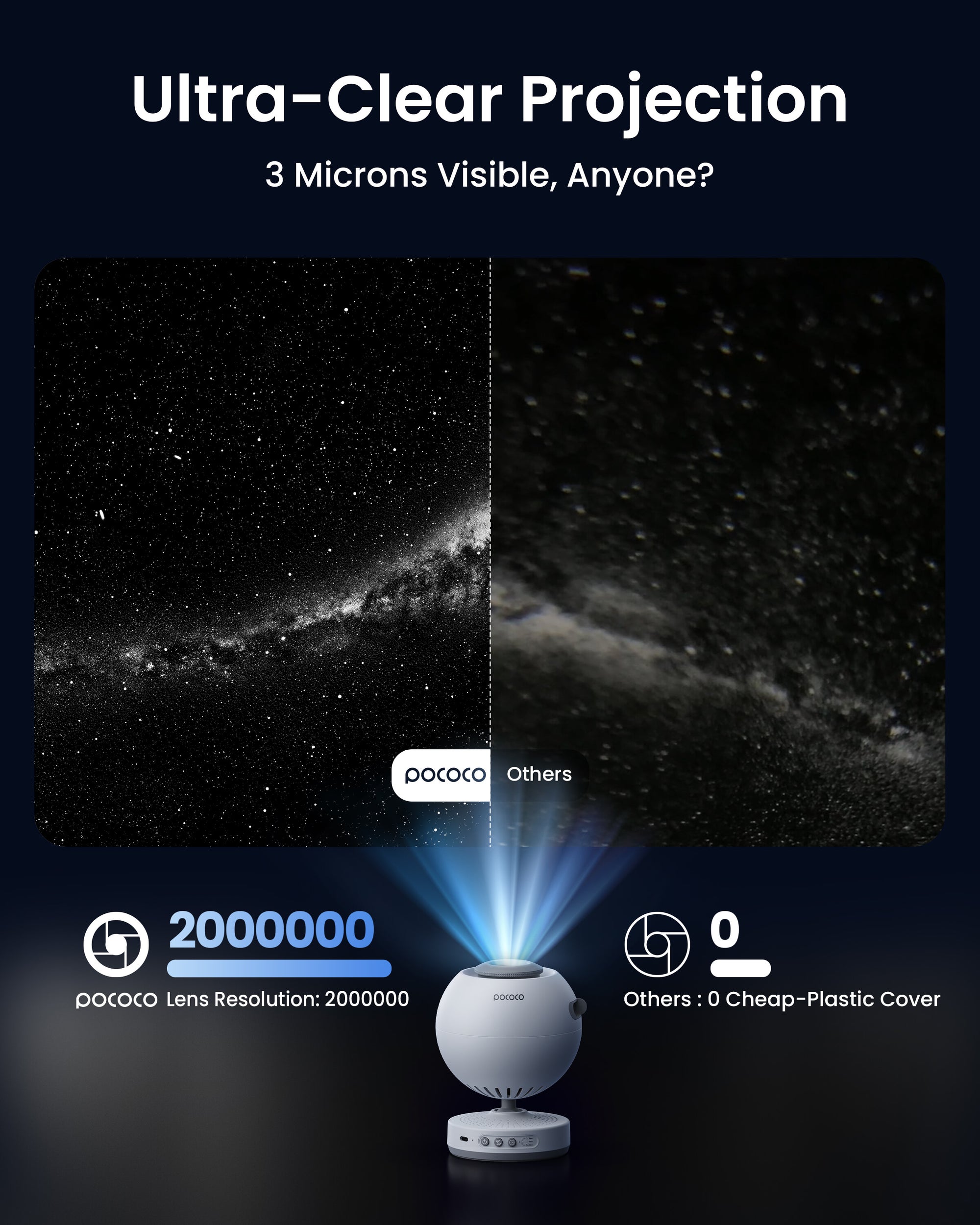 POCOCO Galaxy Projector | Star Projector