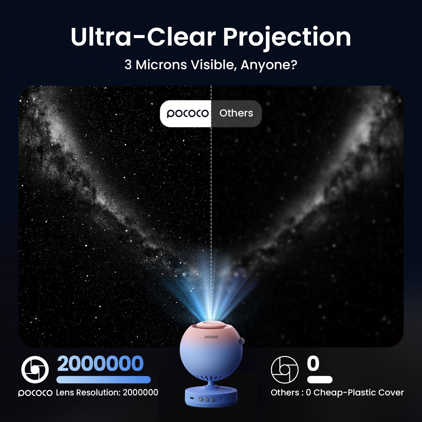 POCOCO Galaxy Projector | Star Projector
